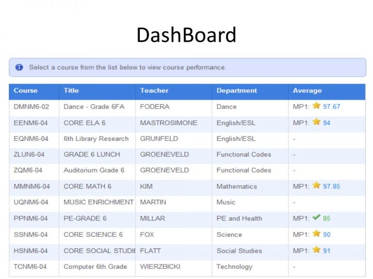 PupilPath - Students & Parents Account Login